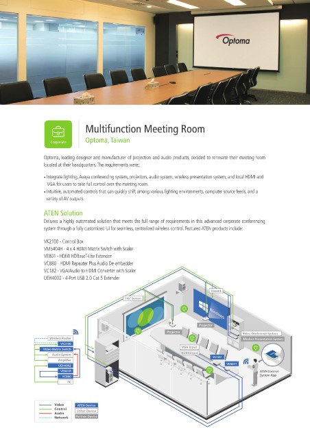 Page 20 - ATEN Product Series Guide - ATEN Control System