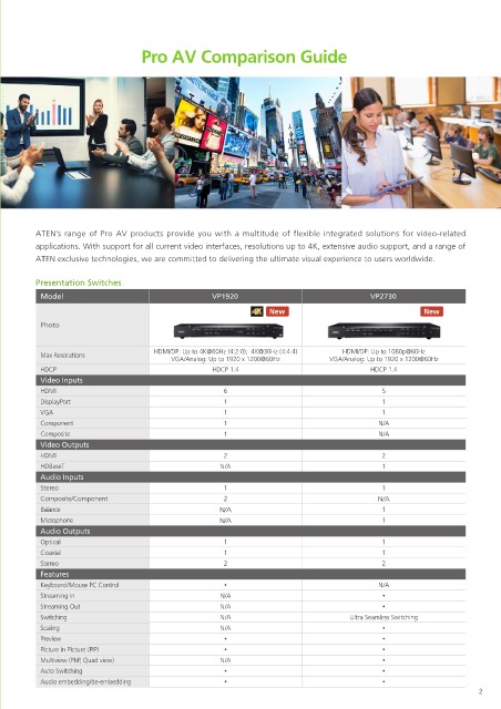 Page 3 - ATEN Pro AV Selection Guide